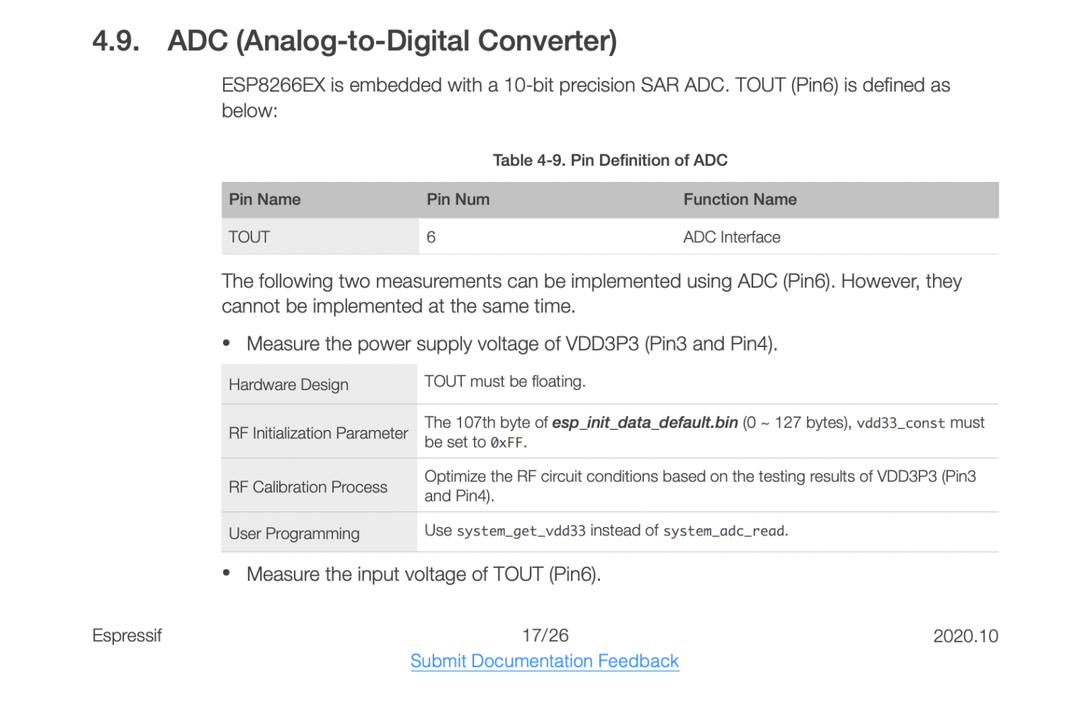 Wemos D1 Mini Analog Input: Reading the ESP8266 A0 Pin – Siytek