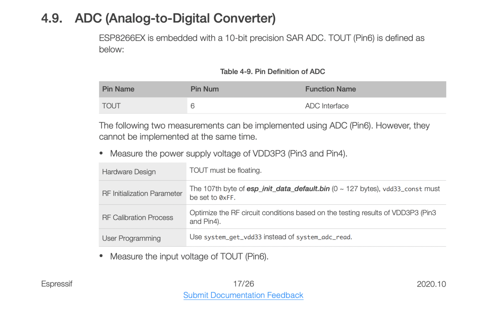 Wemos D1 Mini Analog Input: Reading the ESP8266 A0 Pin – Siytek